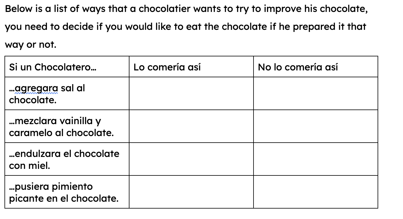 Structured Input Part 2: Creating SI Activities – Languageley